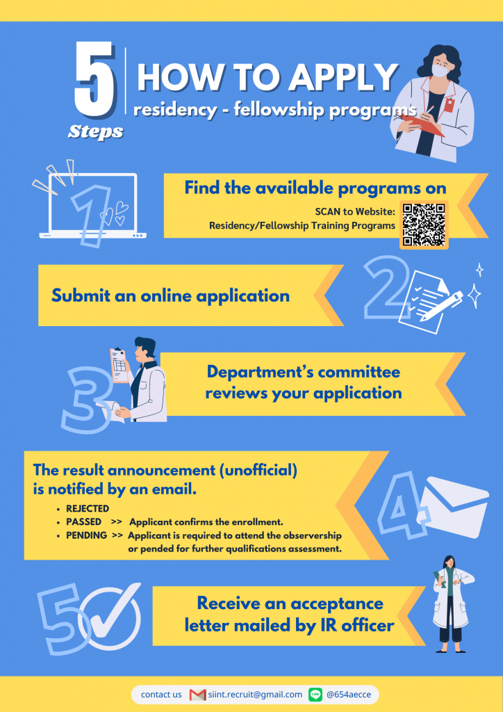 Residency & Fellowship Training Program – งานการศึกษาระดับหลังปริญญา ...